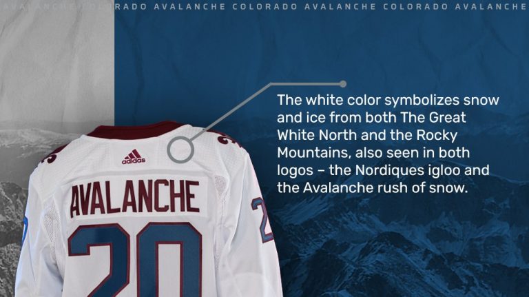 A Deeper Look into the Adidas Reverse Retro Jersey: Colorado Avalanche ...