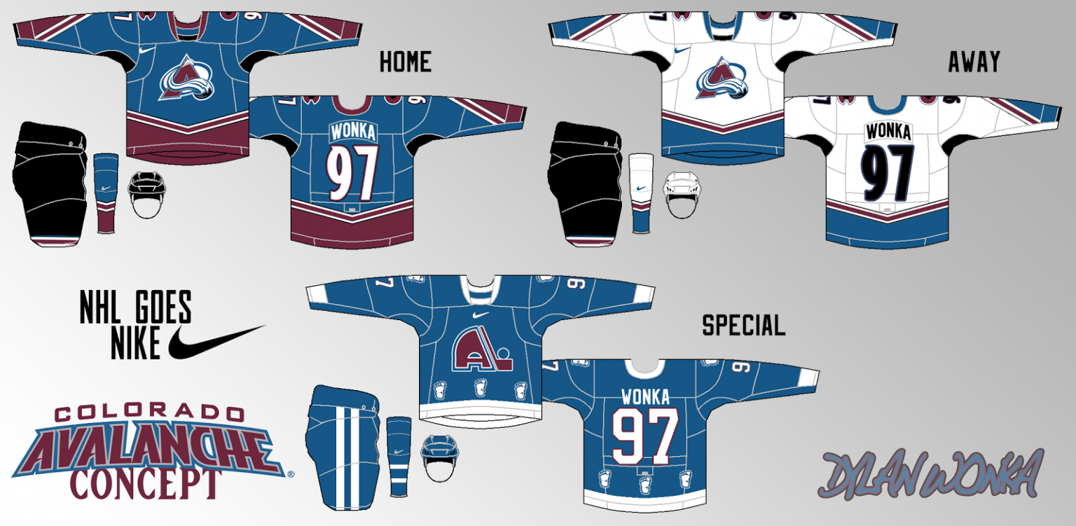 A Deeper Look into the Adidas Reverse Retro Jersey: Colorado Avalanche ...