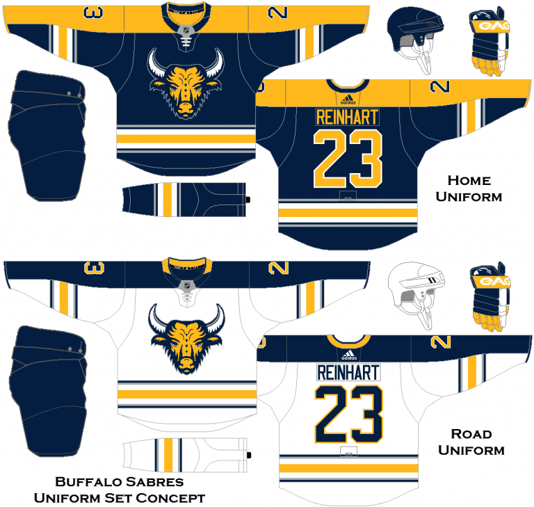 A Deeper Look into the Adidas Reverse Retro Jersey: Buffalo Sabres ...